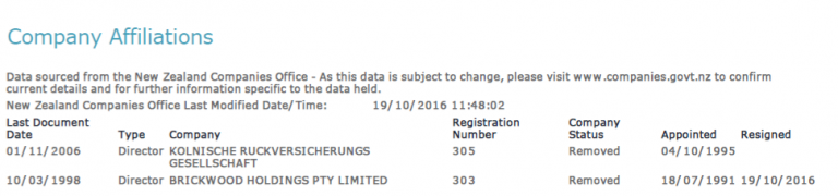 Understanding your personal credit report - Centrix